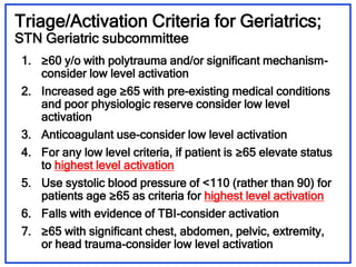 Geriatric Trauma Nursing -- 2022.pdf
