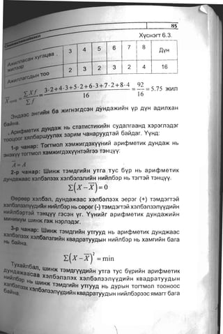 Geriin daalgavar zo | PDF