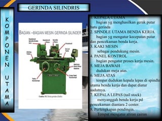 gerinda 2.pptx