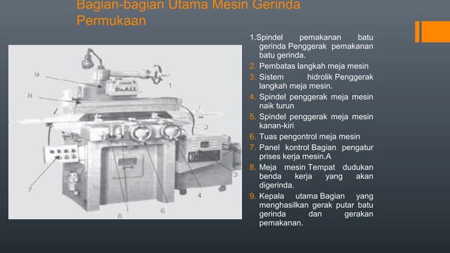 Gerinda | PPS