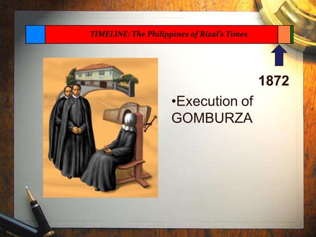 GE Rizal: The Philippines of Rizal's Time (11 Evil Colonial Power) | PPT