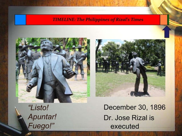 GE Rizal: The Philippines of Rizal's Time (11 Evil Colonial Power) | PPT