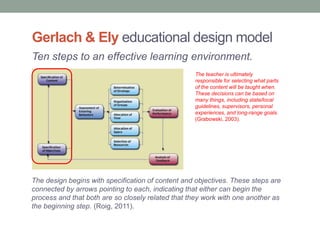 Gerlach & Ely IDM | PPTX