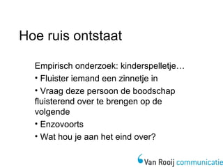 Gerlach instituut; les 1 een goed gesprek.ppt