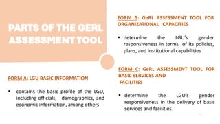 Gender-Responsive Assessment Responsive Local Government Unit Tool | PDF
