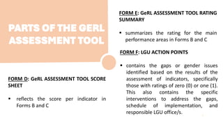 Gender-Responsive Assessment Responsive Local Government Unit Tool | PDF
