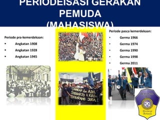 GERMA EDISI REVISI 2.pptx