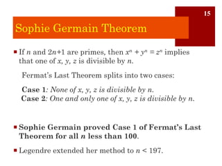 Germain And Proof Of Flt Musielak Pdf