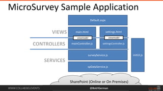 Building Flexible SharePoint Solutions with AngularJS | PPT