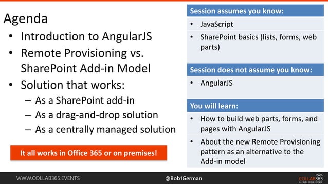 Building Flexible SharePoint Solutions with AngularJS | PPT