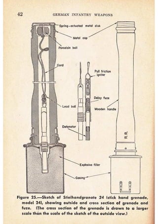 german-infantry-weapons.pdf