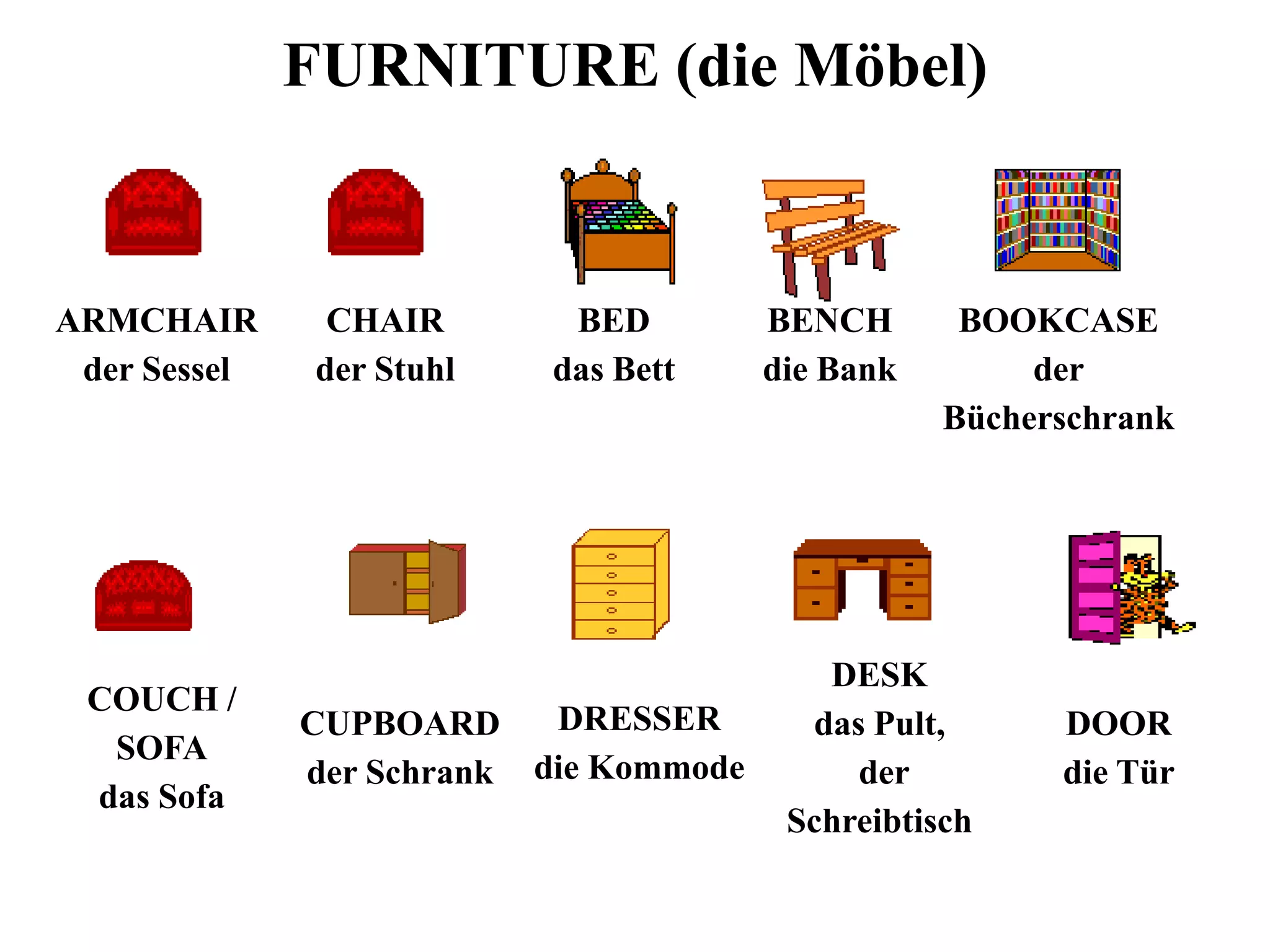 German class room articles and furniture | PPTX