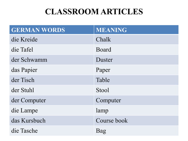 German class room articles and furniture | PPT