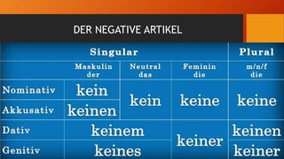 German1.pptx