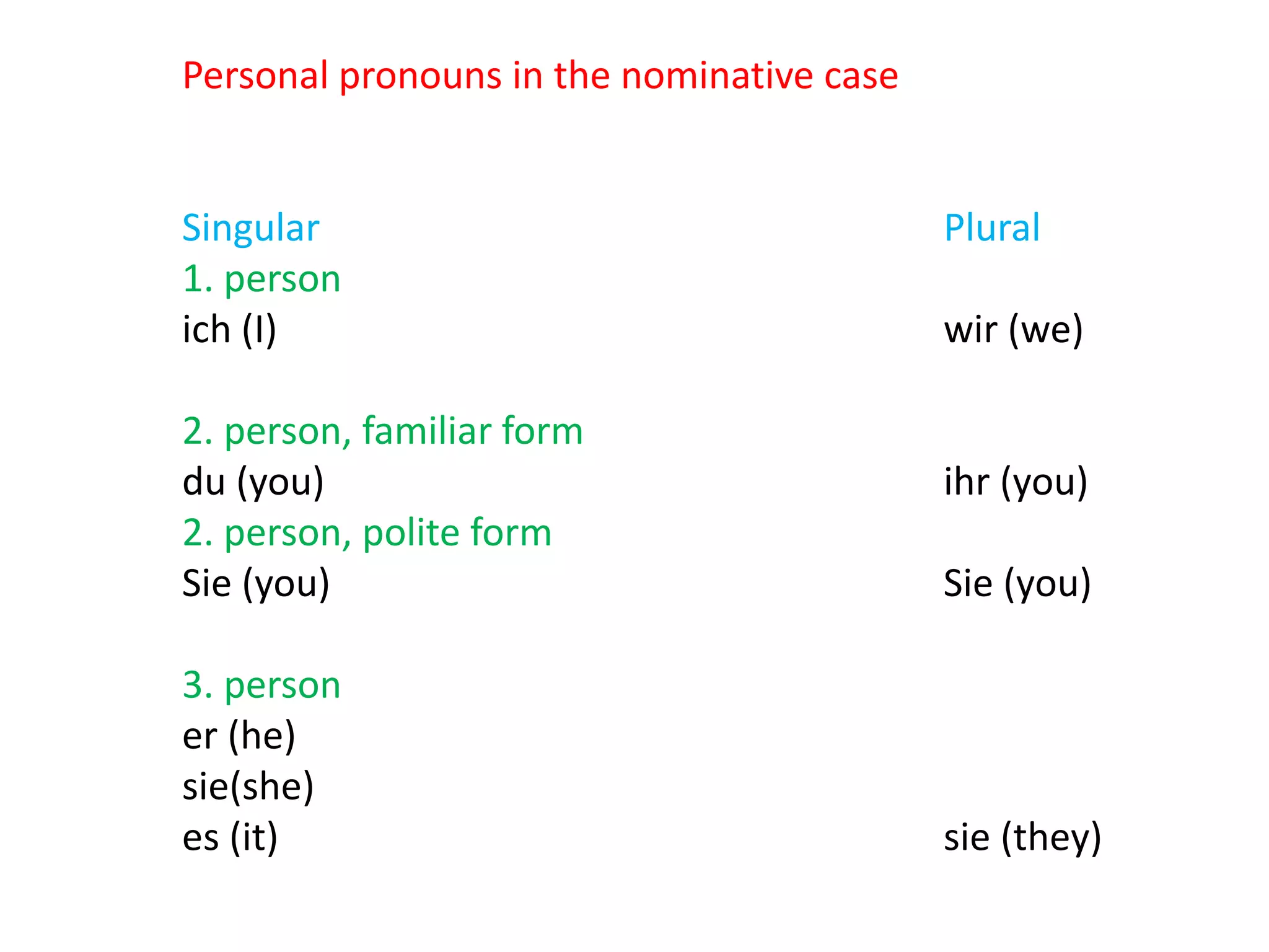 German A1 -Cases.pptx