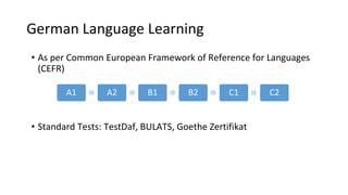 German A1 Intro | PPTX