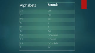 German alphabets | PPTX