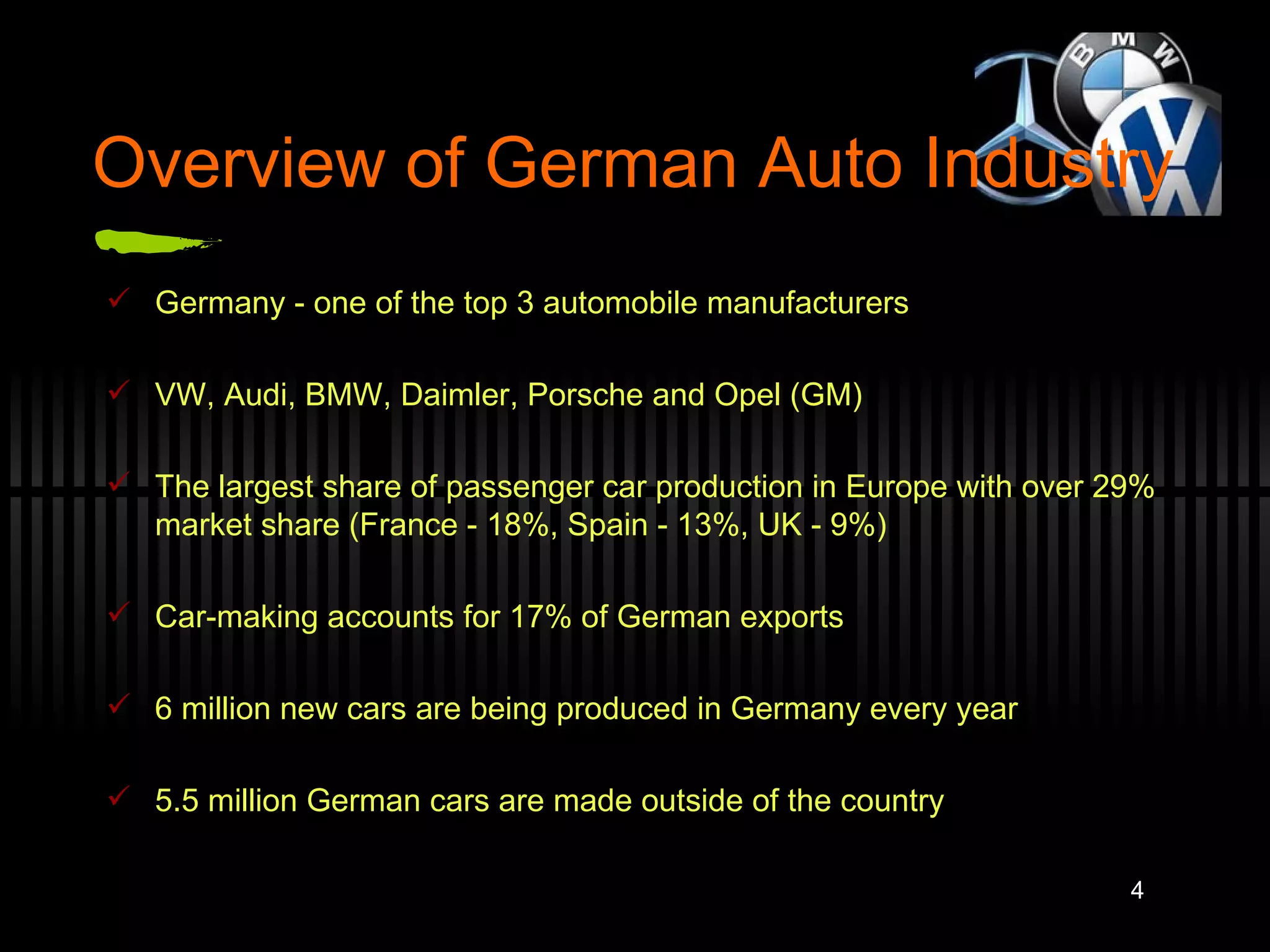 German Auto Industry Final | PPT