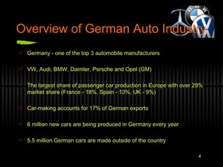 German Auto Industry Final | PPT
