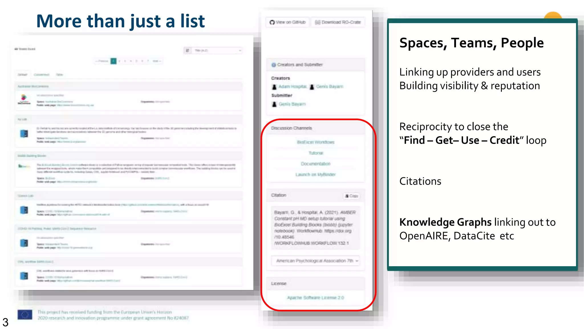 FAIR Computational Workflows | PPT