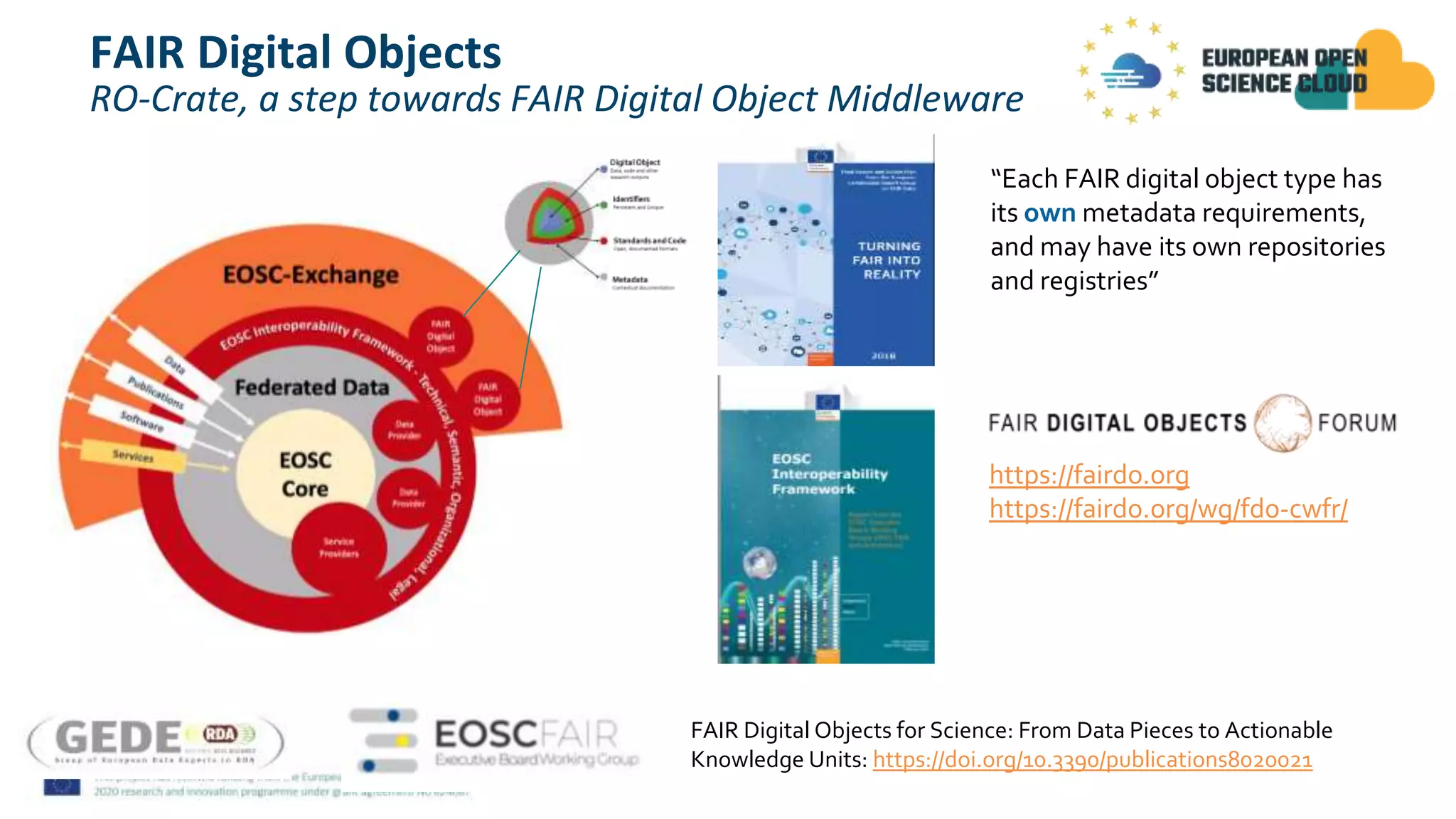 FAIR Computational Workflows | PPT