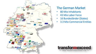The German Market | PPTX