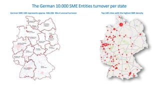 The German Market | PPT