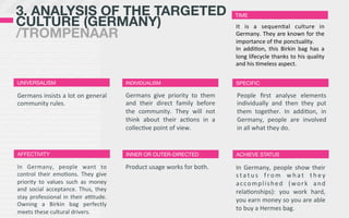 German Culture - Final Exam | PDF