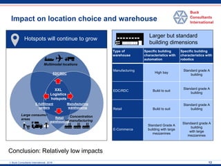 Impact of robotics on labor in logistics - April 10 2018 | PDF