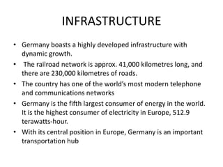 German economy | PPTX