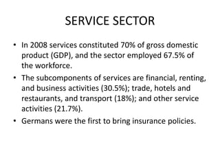 German economy | PPTX