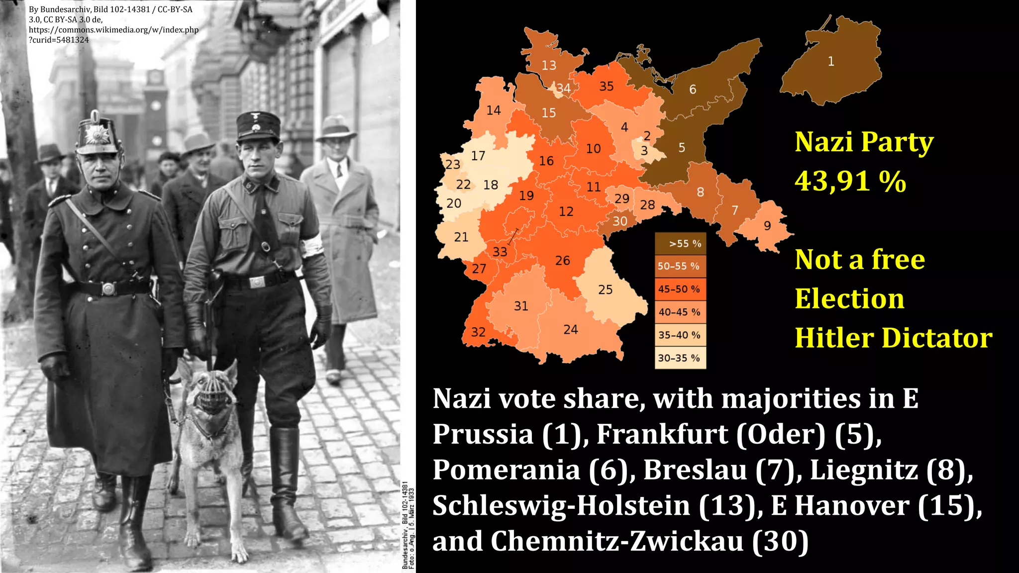 German elections 1930 to 1938 | PDF