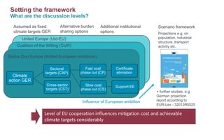 Energy Research at the IER | PPT