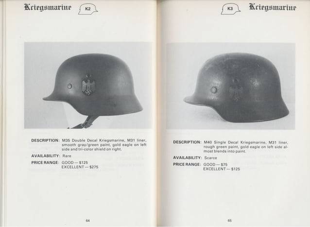 German helmets 1933 1945 | PDF