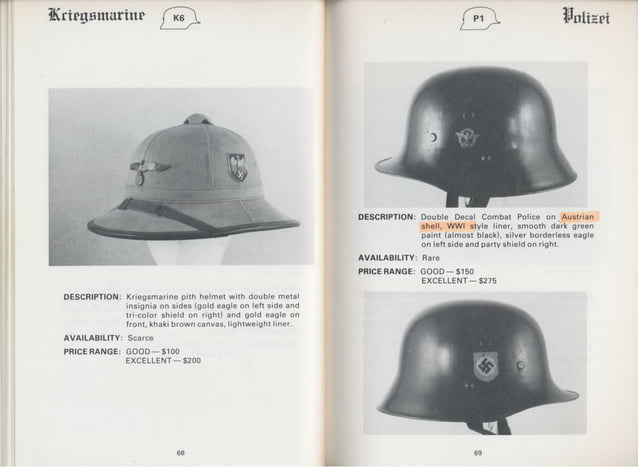 German helmets 1933 1945 | PDF