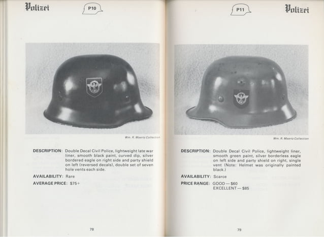 German helmets 1933 1945 | PPT