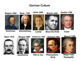 German history | PDF