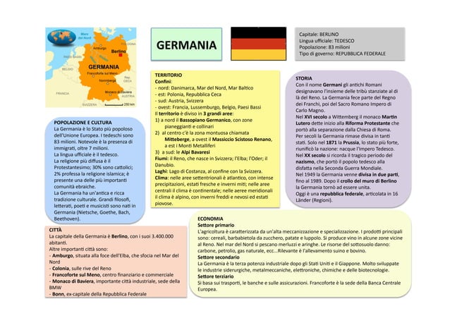 germania presentazioje completata per medie | PDF