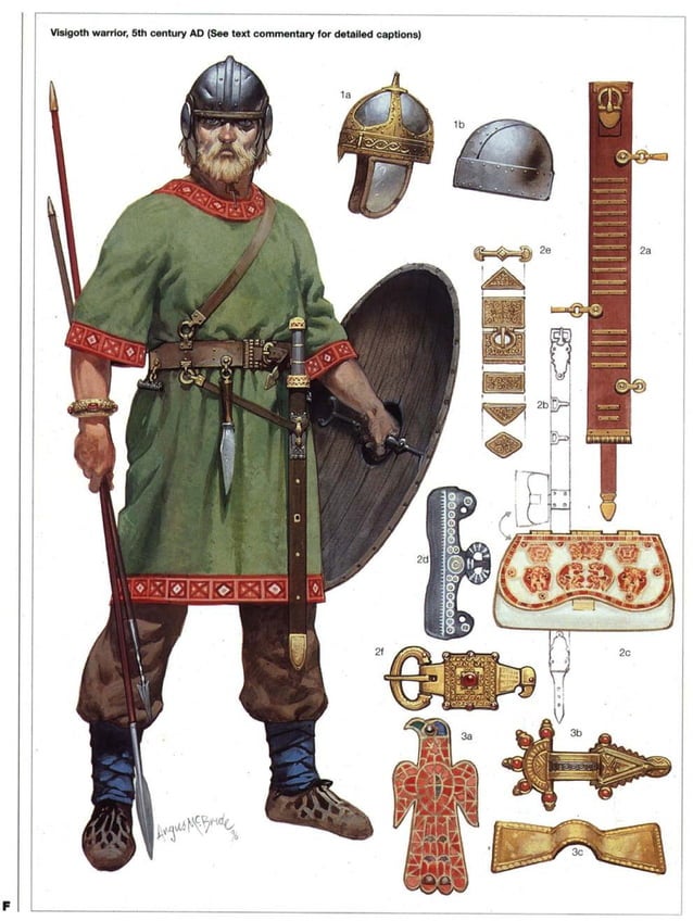 Germanic warrior | PDF
