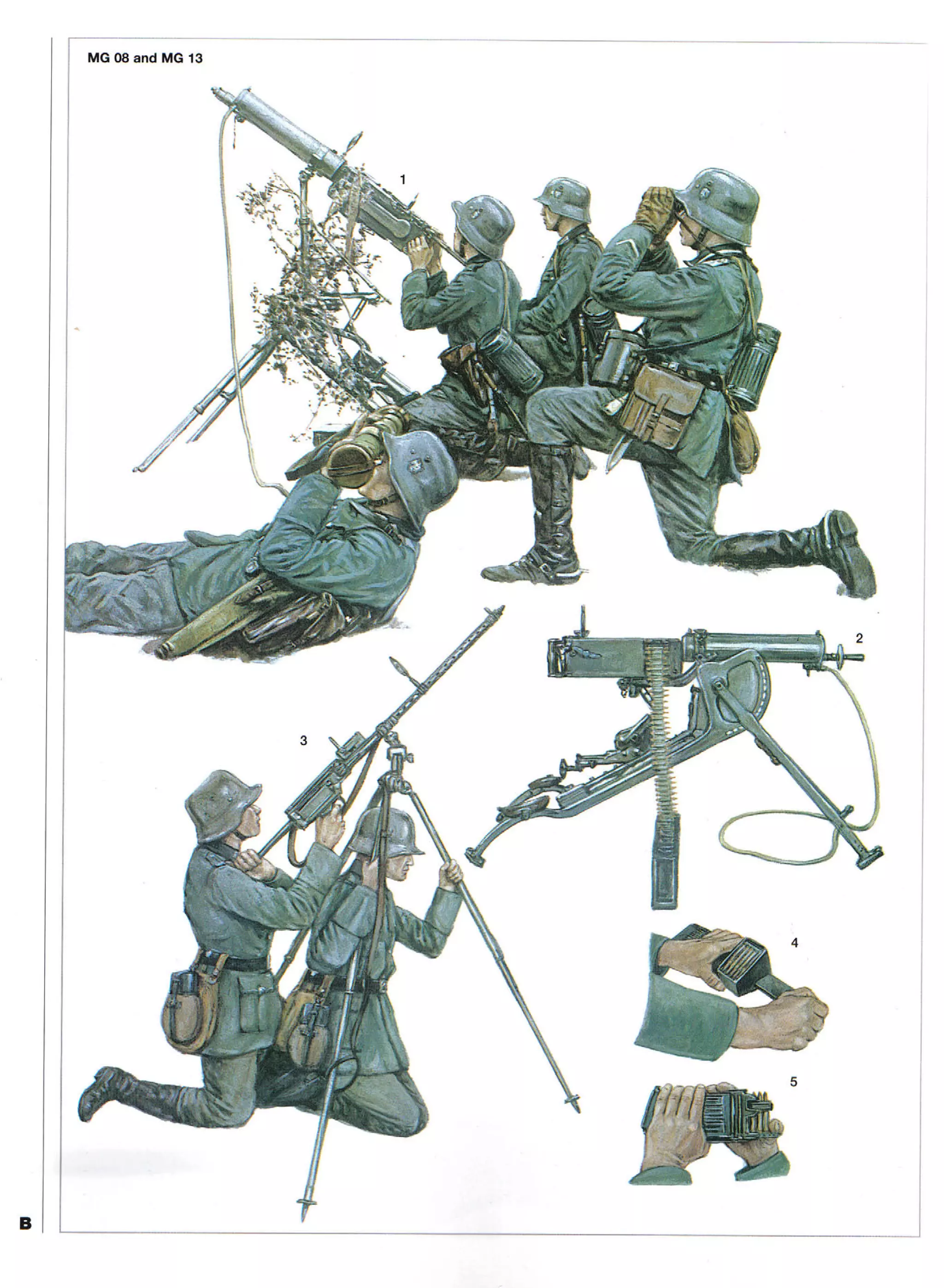 German infantry man 1933-40 | PDF