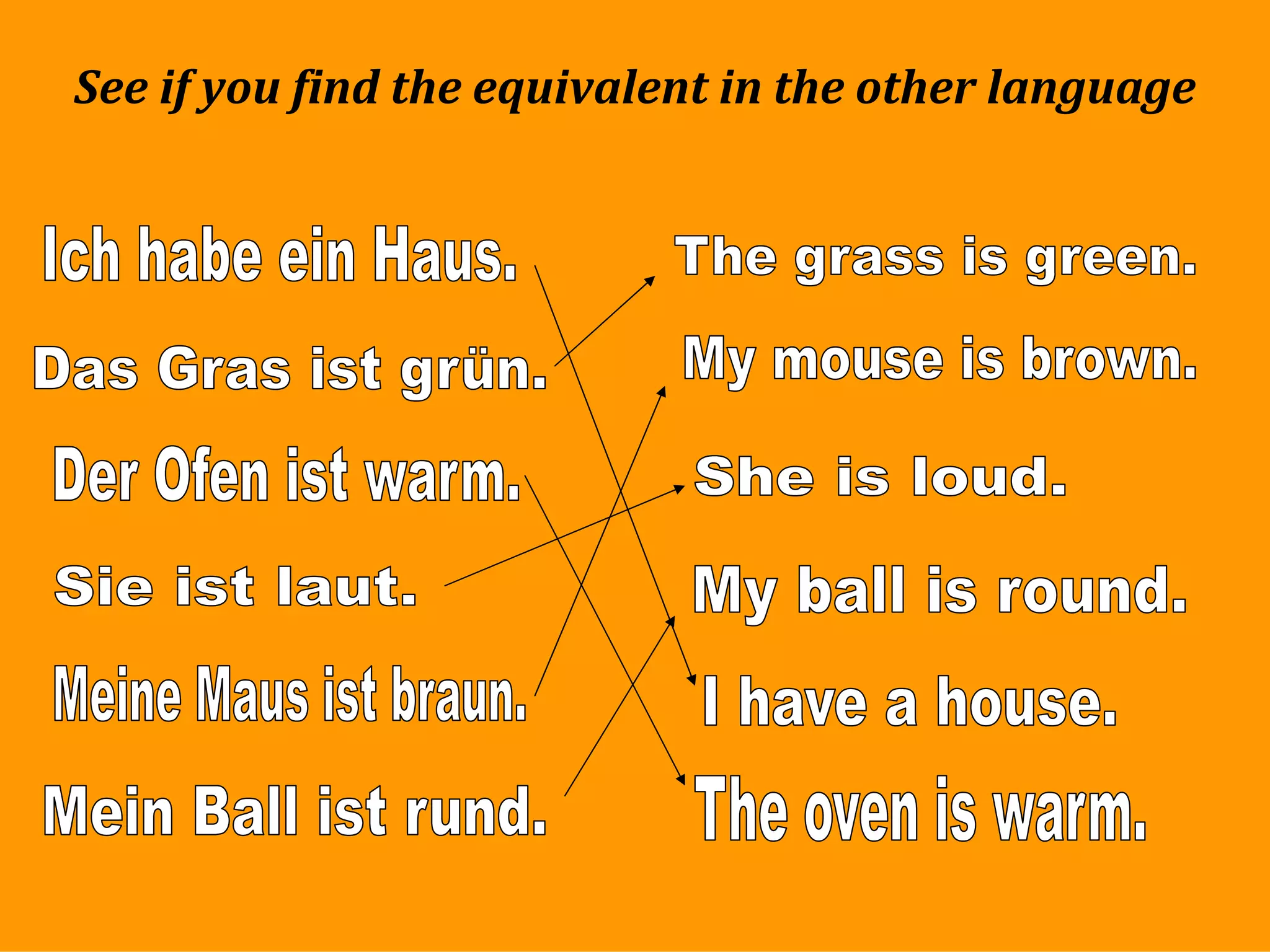 A1/1 An Introductory Lesson to German (for speakers of English) | PDF