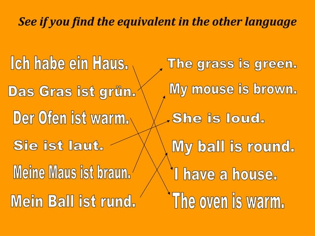 A1/1 An Introductory Lesson to German (for speakers of English) | PDF