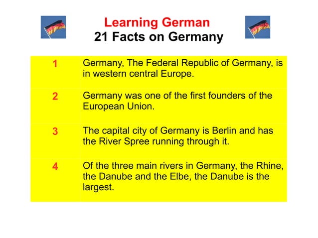 21 Interesting Germany Facts | PDF