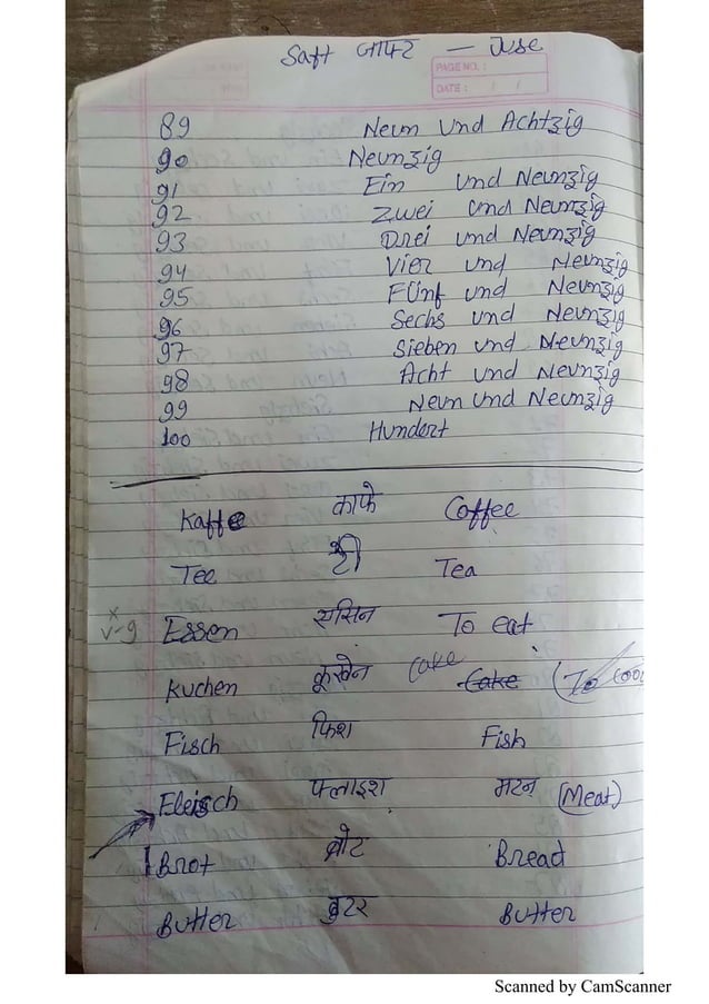 German Language Notes.pdf