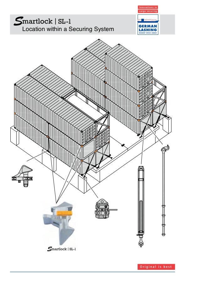 Less Port-Time with the Container Smartlock SL-1