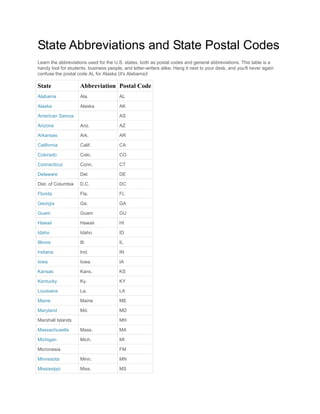 US State Abbreviations and Postal Codes Guide | PDF