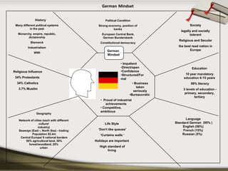 German mindset | PPT