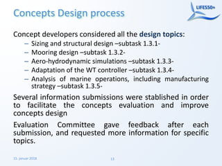 German perez lifes50+ design summary - deep wind 2018 | PPT