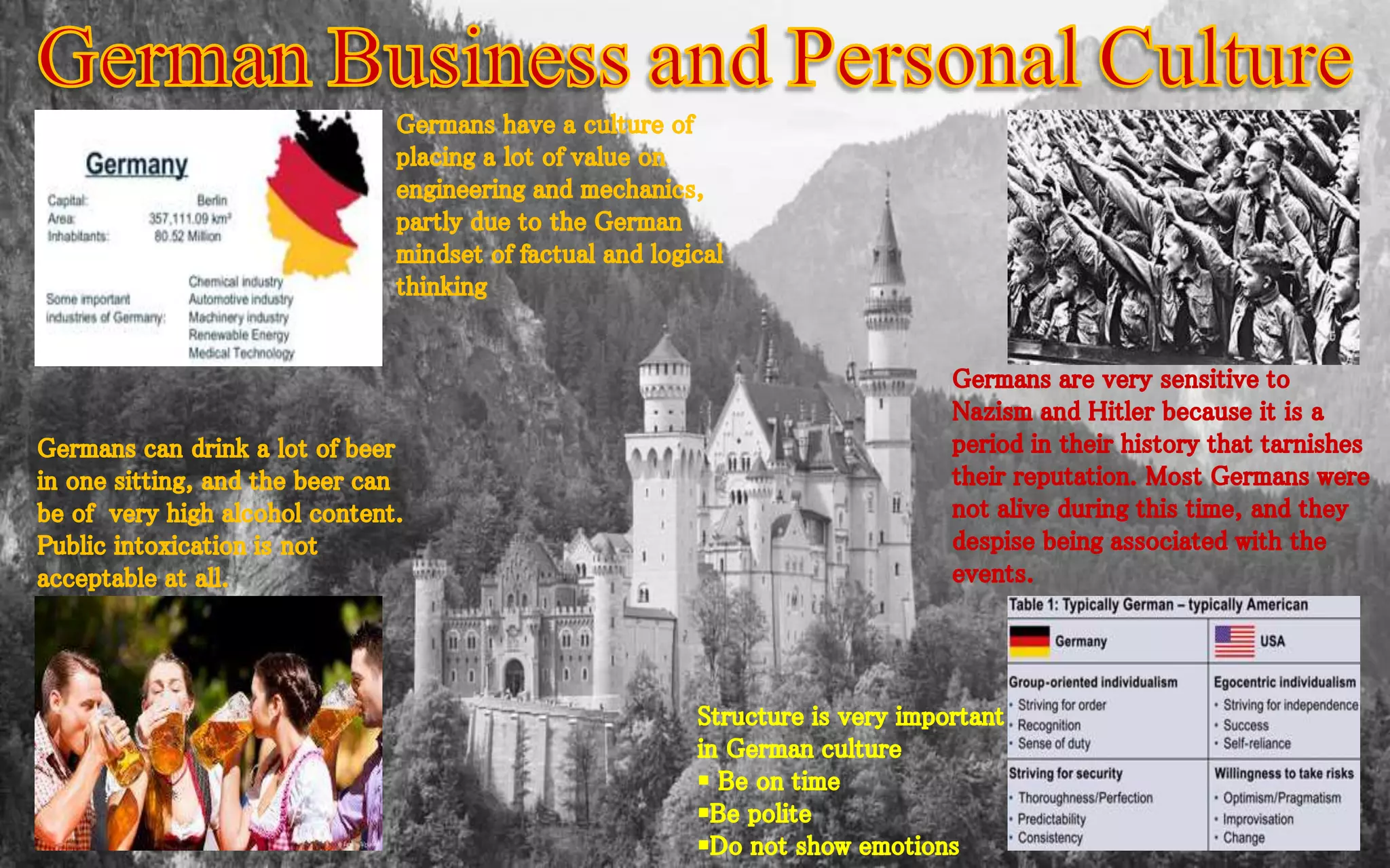 German poster presentation | PPT