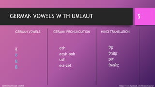 German Alphabets & Numbers | German Language Course | PPTX
